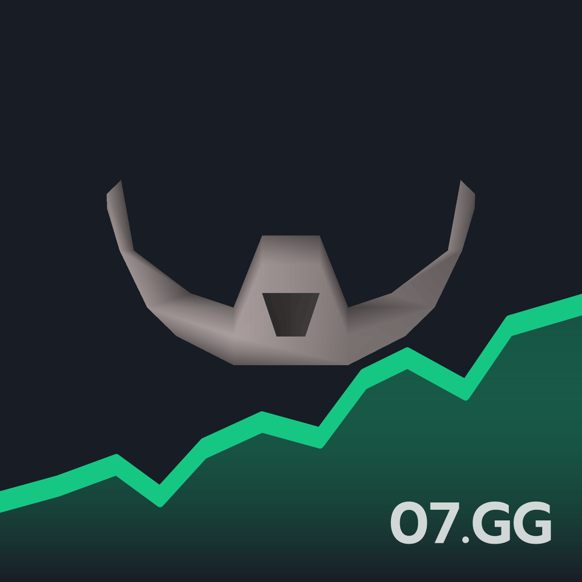 Wrath tiara - Live OSRS GE Price