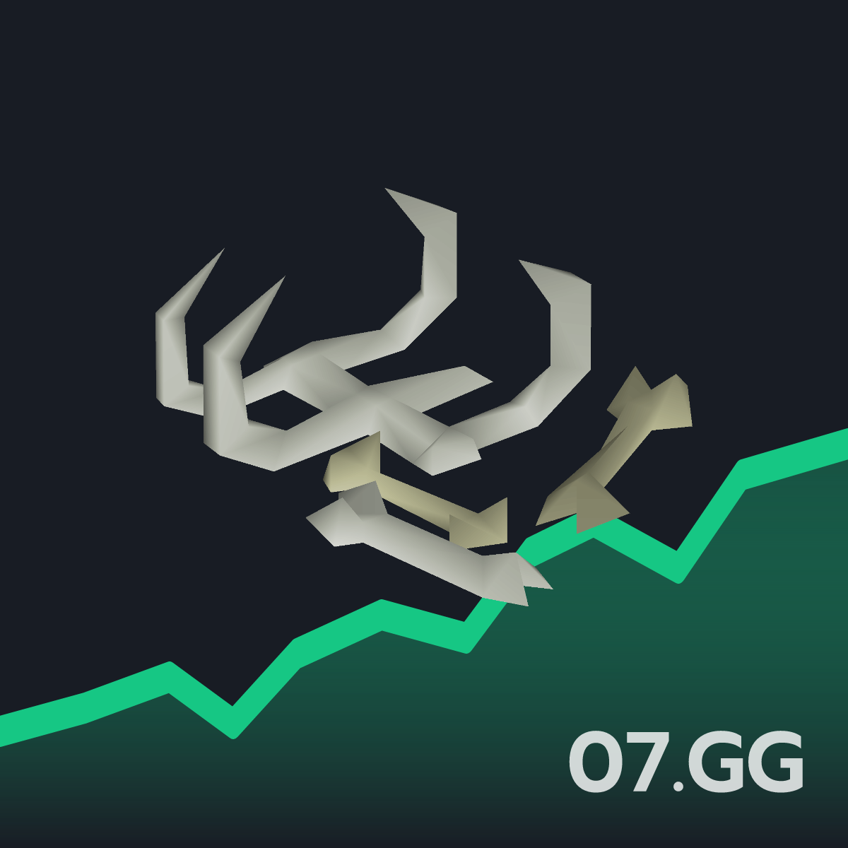Wyrm bones - Live OSRS GE Price