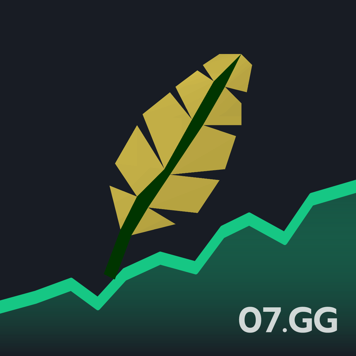 Yellow feather - Live OSRS GE Price