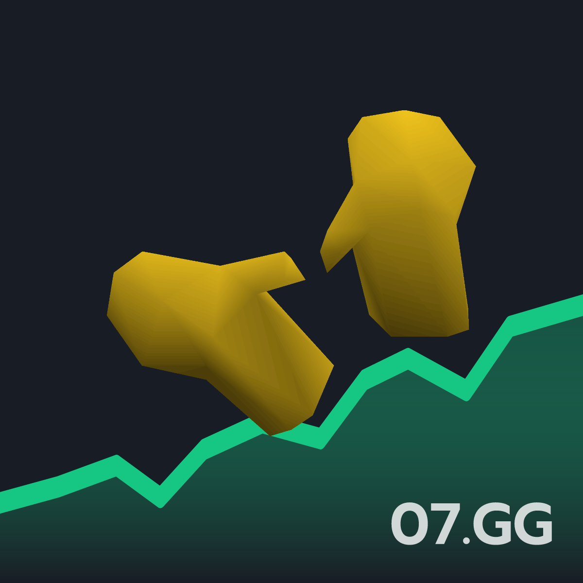 Yellow gloves - Live OSRS GE Price