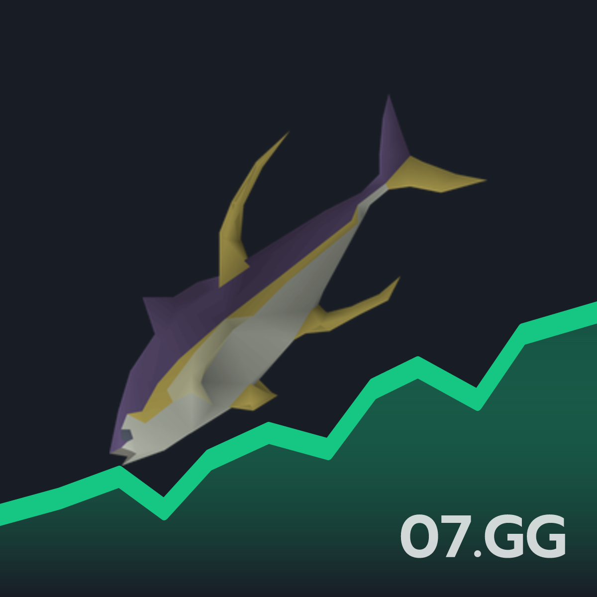 Yellowfin - Live OSRS GE Price